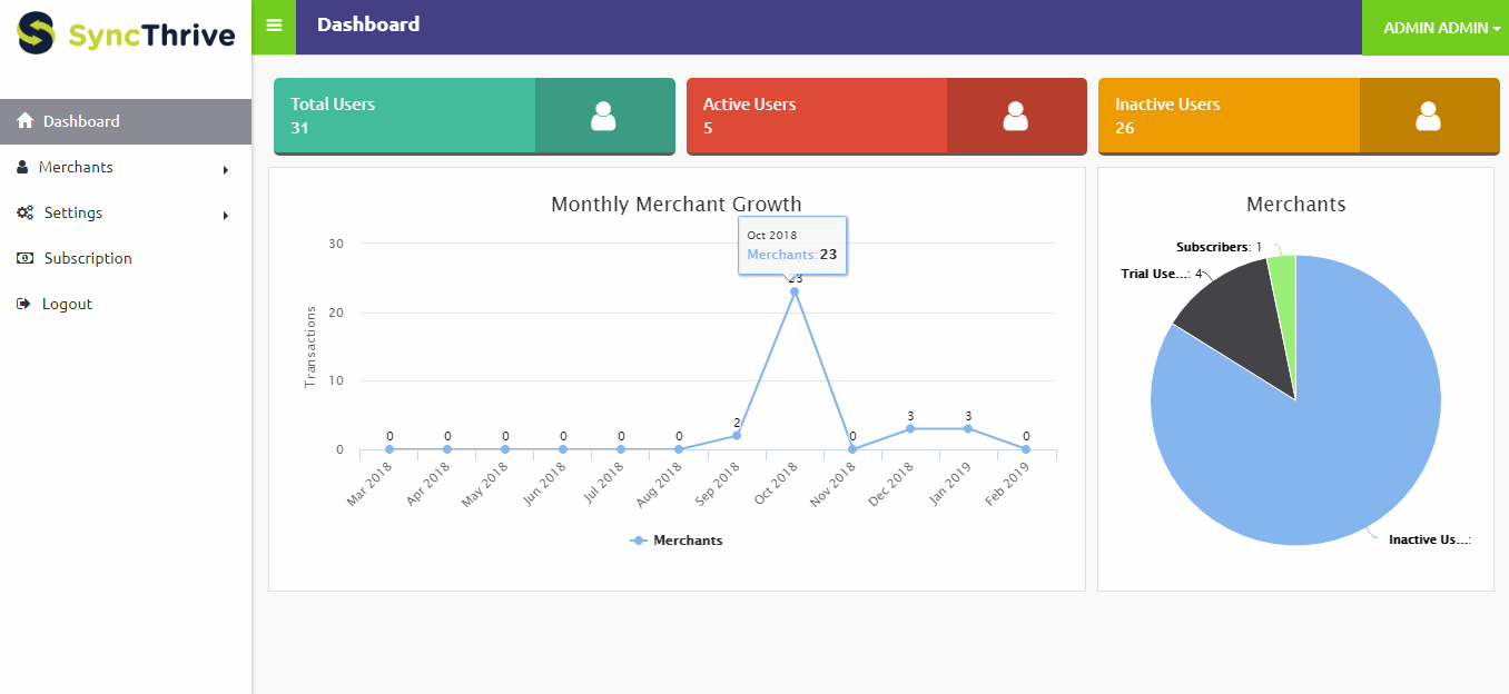 saravanajd - web developer - portfolio